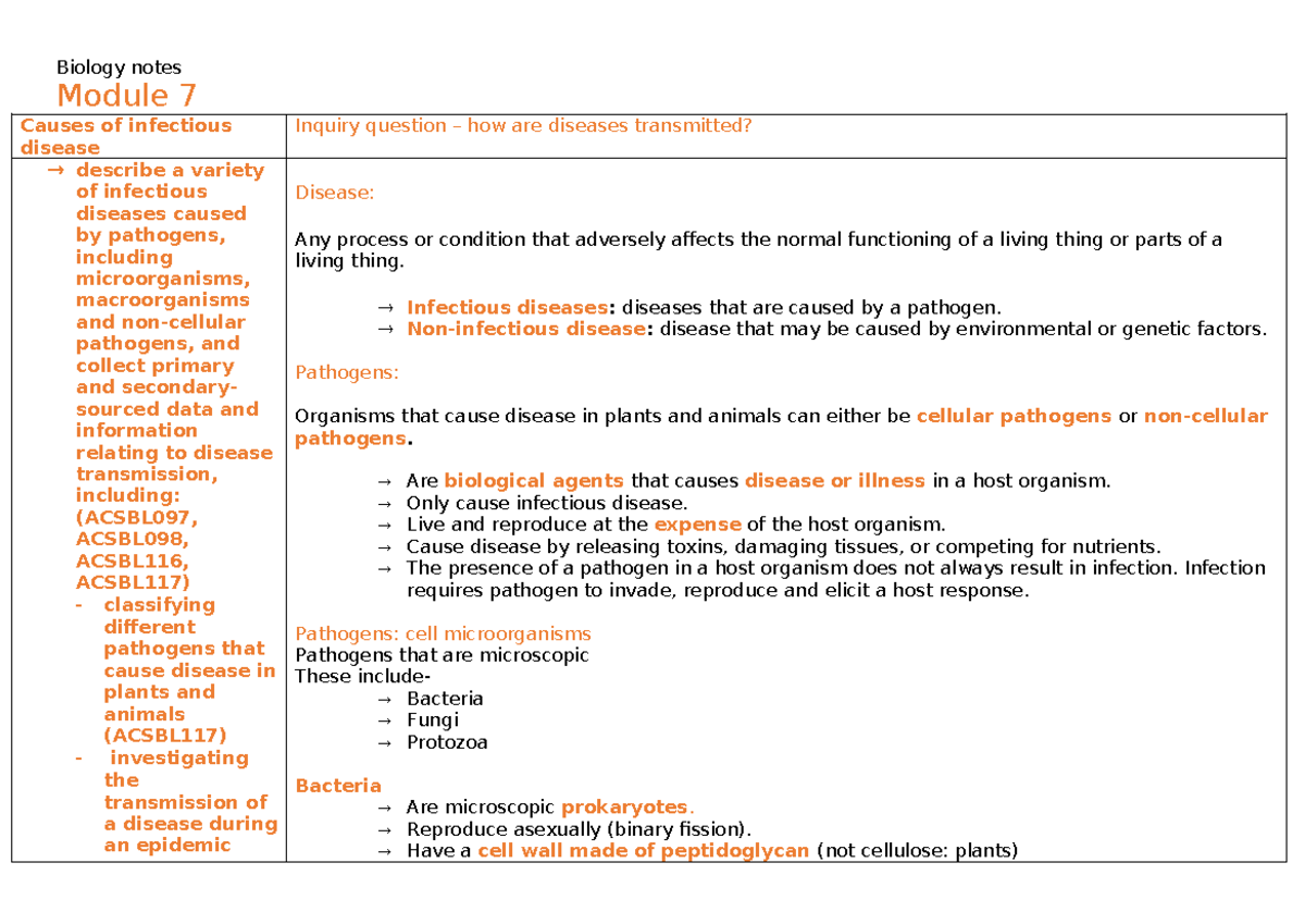 Biology Notes: Module 7 - Infectious Disease Pathogens & Transmission ...