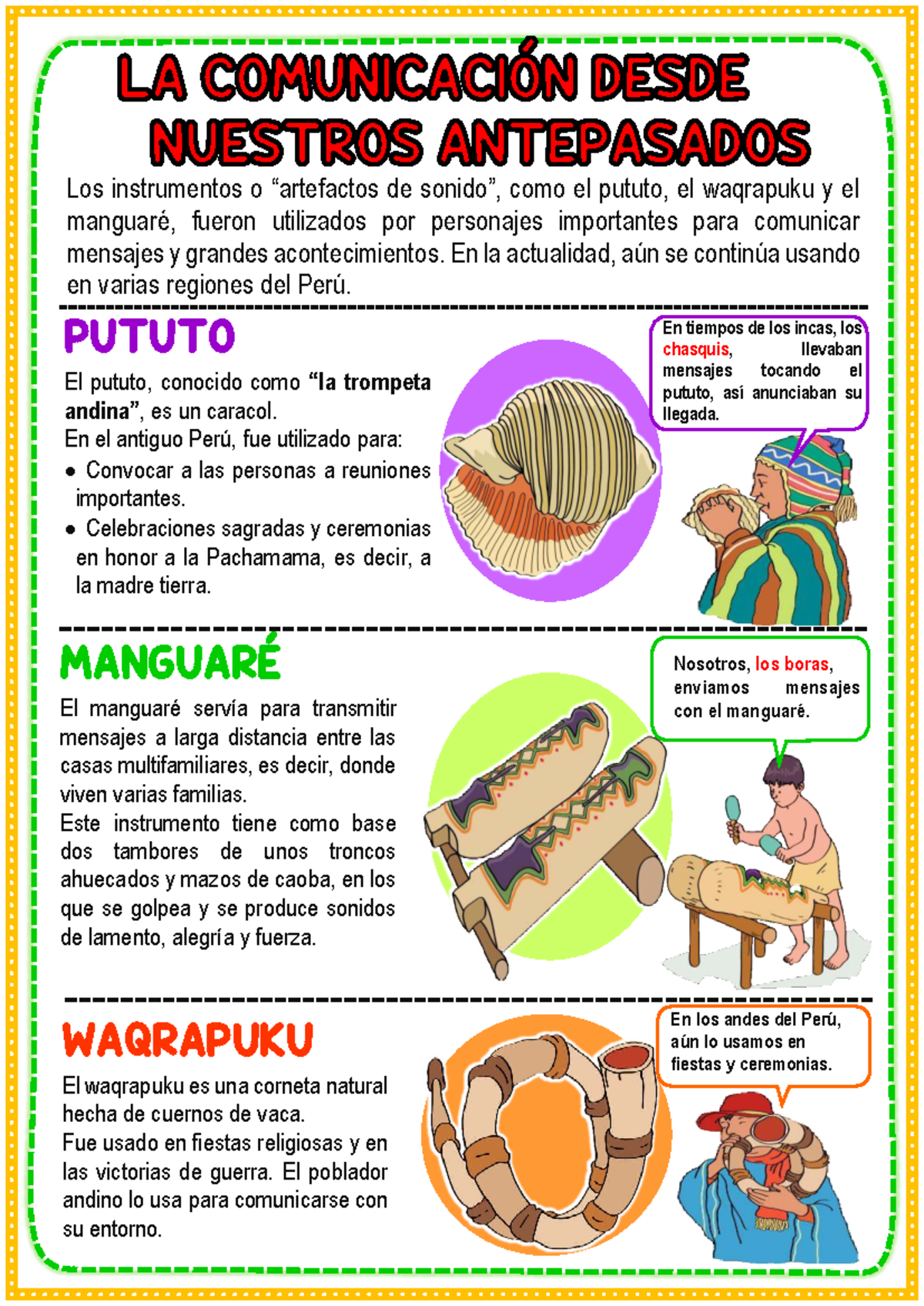 Infografía: Instrumentos de Comunicación Andina - PUTUTO, MANGUARÉ ...