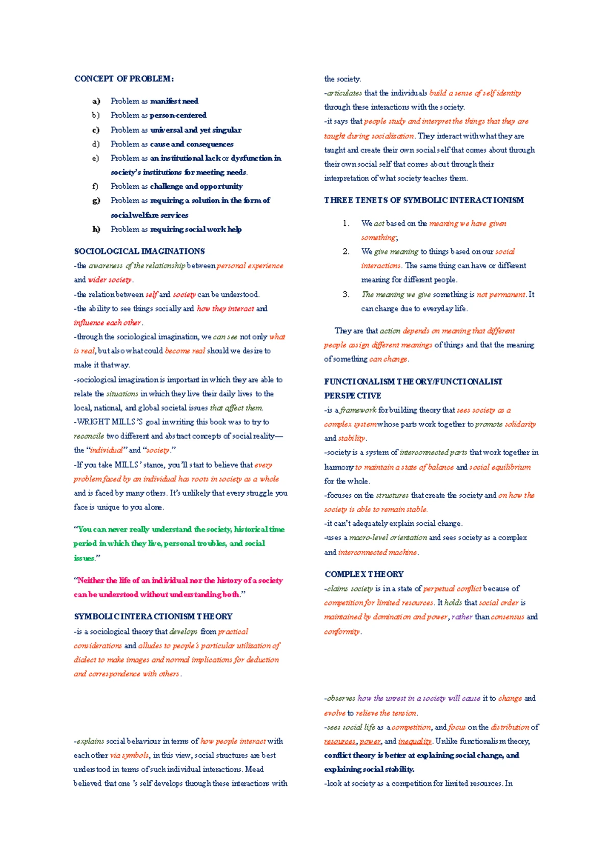 SWDI-CODE - BS Social Work - Studocu