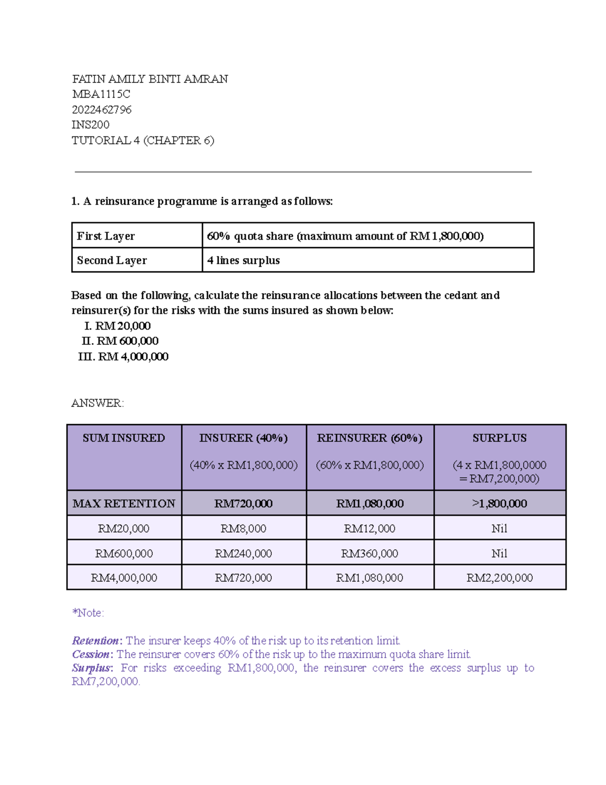 INS200 Tutorial 4: Reinsurance Allocation Calculations (Chap 6) - Studocu