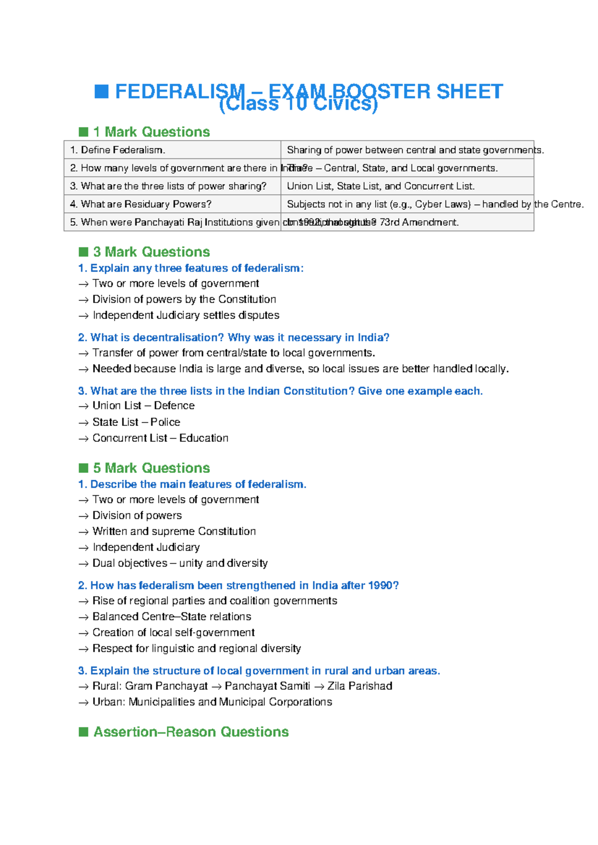 Federalism Exam Booster Sheet (Class 10 Civics) - Key Concepts & Q&A ...