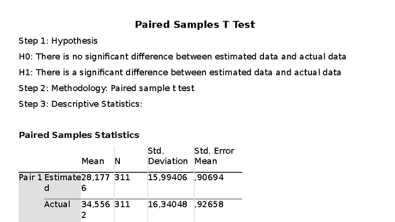 Paired Samples T Test Analysis for Data Comparison - Studocu