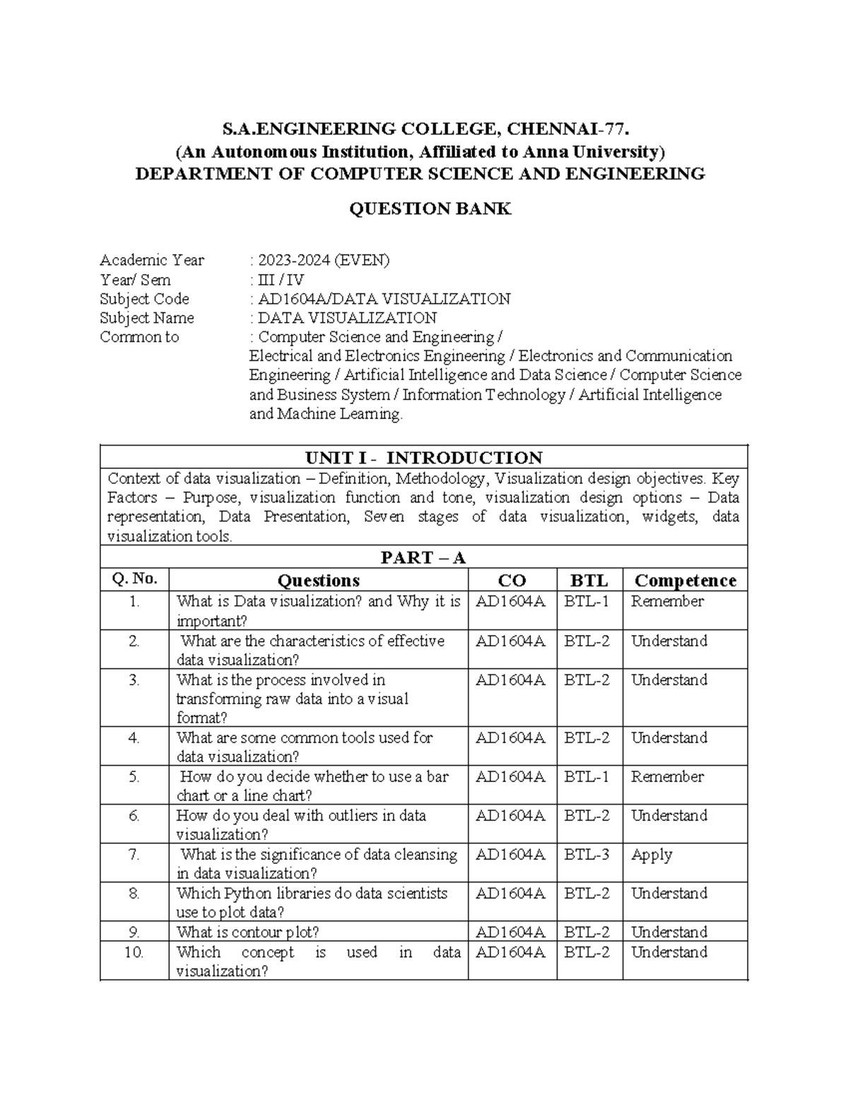 Data Visualization Question Bank AD1604A for 2023-2024 Semester IV ...