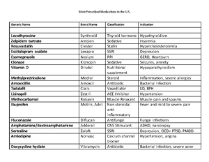 [Solved] A patient is receiving a NS fluid bolus for hypovolemic ...