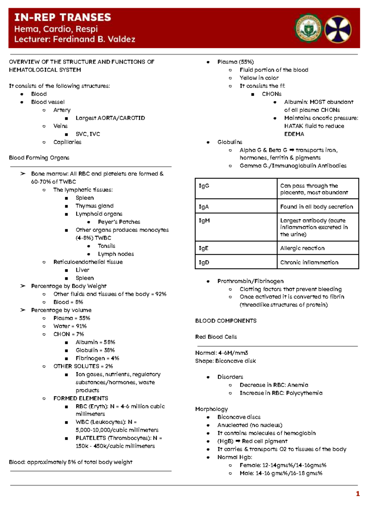 HEMA 101: Overview of Hematological System Structure & Functions - Studocu