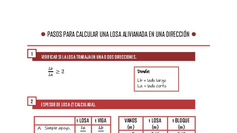 Pasos para Calcular Losa Alivianada en Dirección 1 - Guía Técnica - Studocu