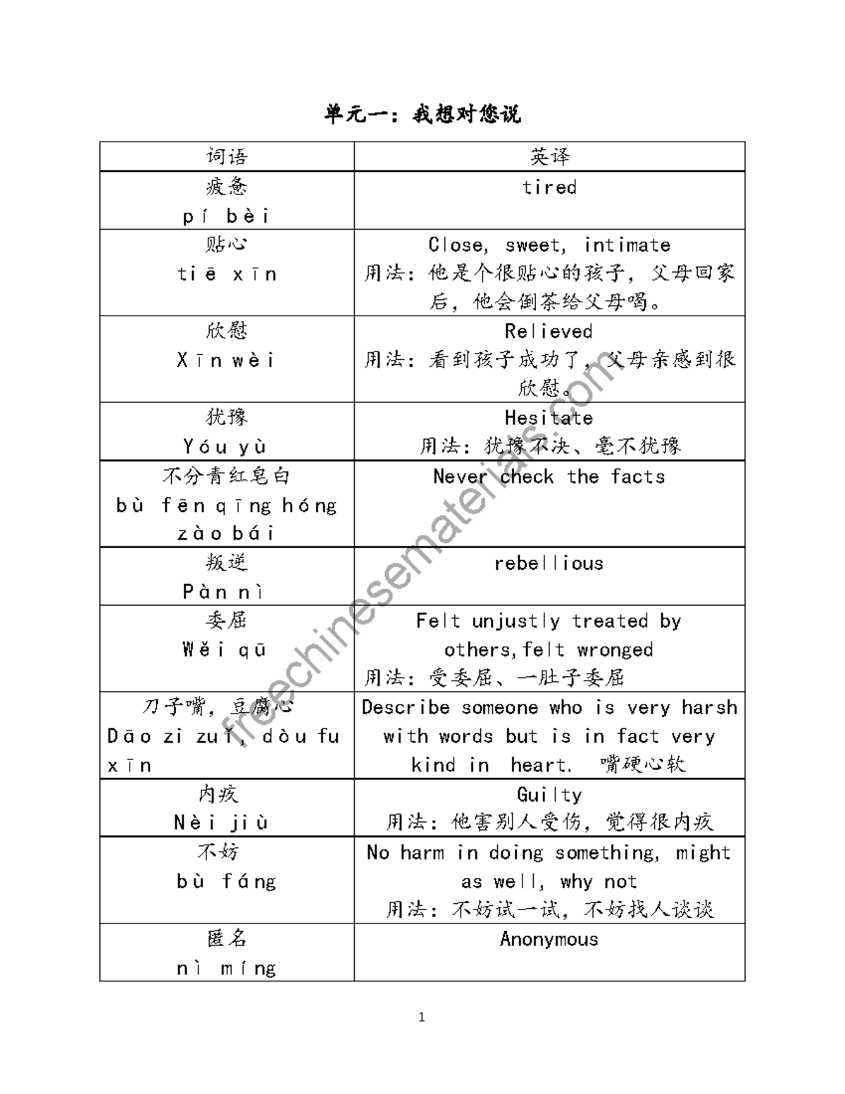 单元一：我想对您说 - 中文词汇与用法 (Sec-2-hcl-vocab) - Studocu
