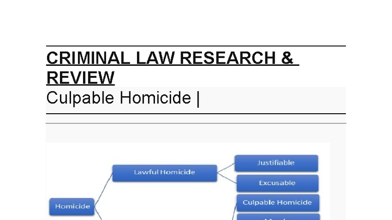 CRIMINAL LAW RESEARCH REVIEW: Culpable Homicide & Its Legal ...