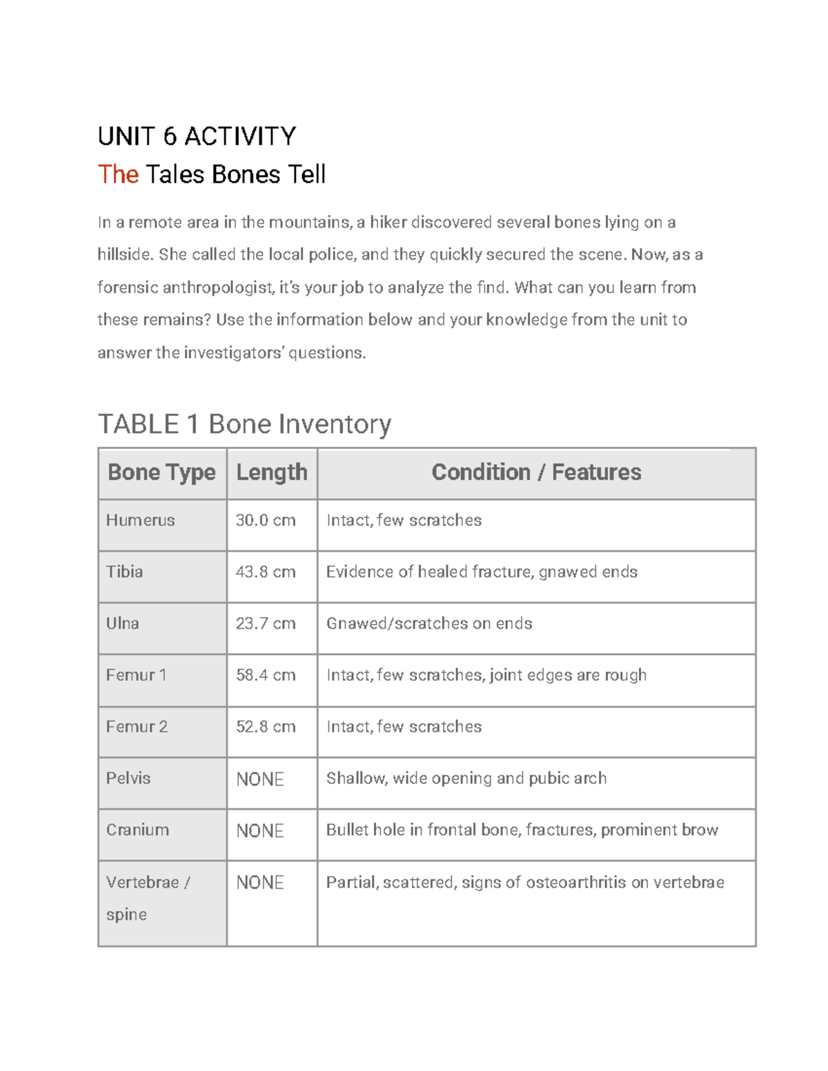 UNIT 6 Forensic Anthropology Activity - Bone Analysis Insights - Studocu