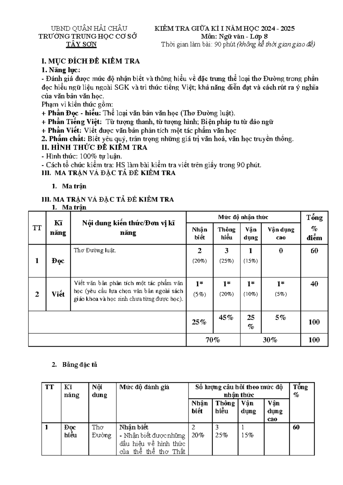 Kiểm Tra Giữa Kì I Môn Ngữ Văn Lớp 8 - UBND Hải Châu 2024-2025 - Studocu