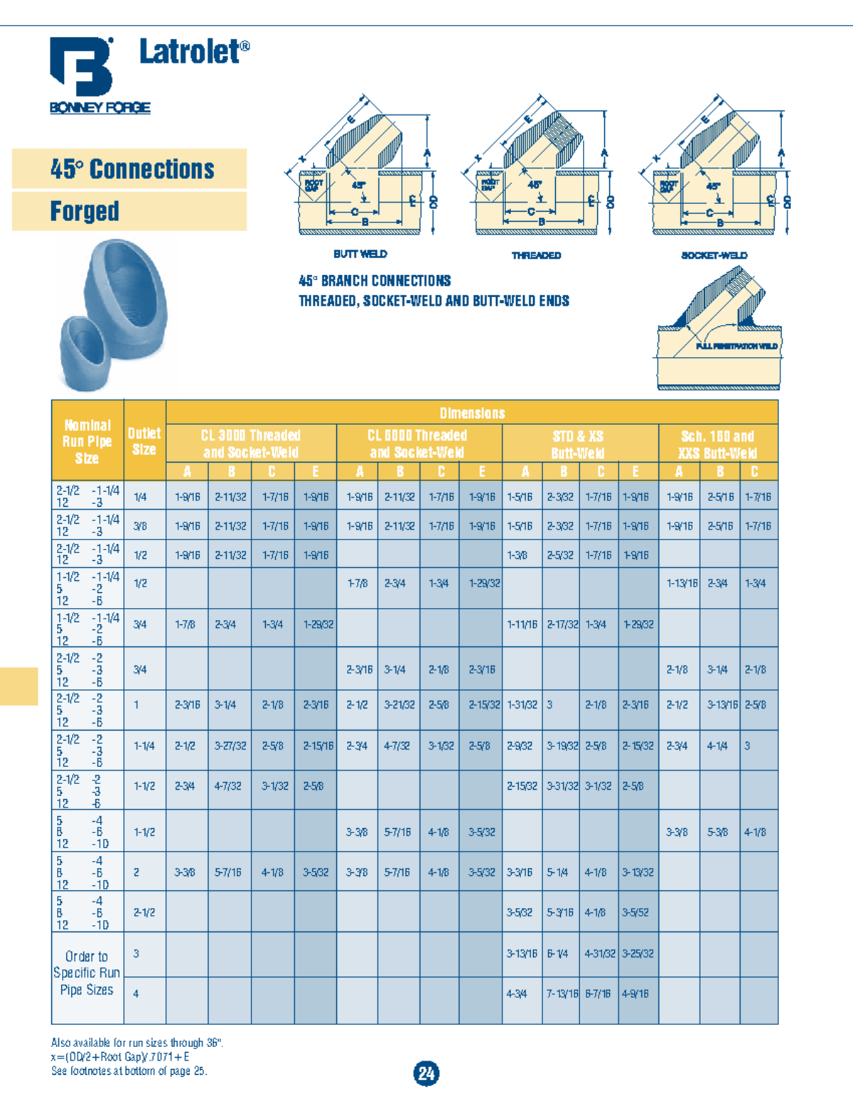 Latrolet MQ76155 - 24 45° BRanCH COnnECTIOnS THREaDED, SOCkET-WELD anD ...