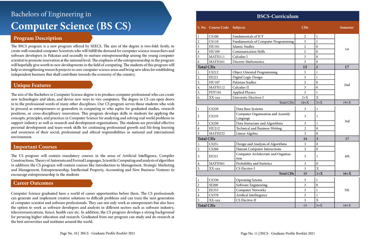 BS CS Program Overview: Engineering in Computer Science - Studocu