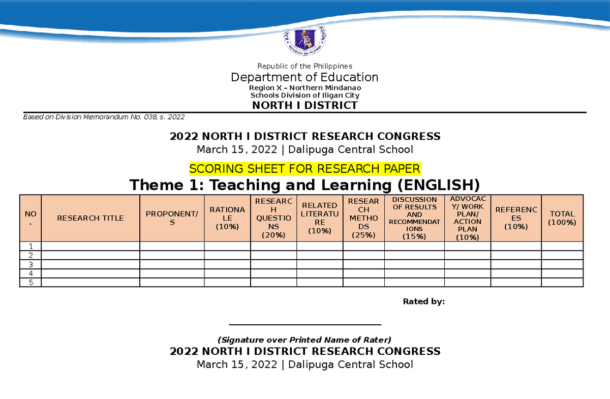Scoring Sheet FOR BEST Paperpresenter - BSED English - Studocu