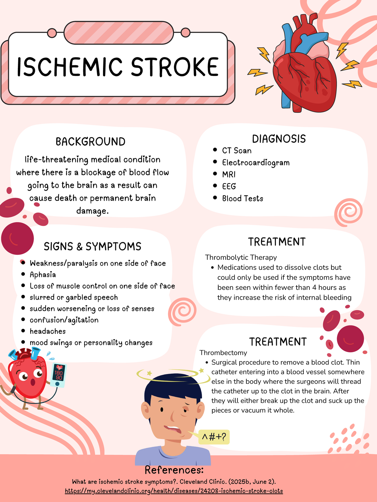 Ischemic Stroke Diagnosis & Treatment Overview - Studocu