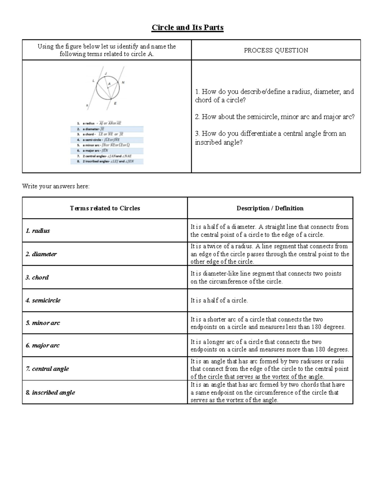 Circles and Its Parts: Definitions and Descriptions for Geometry - Studocu