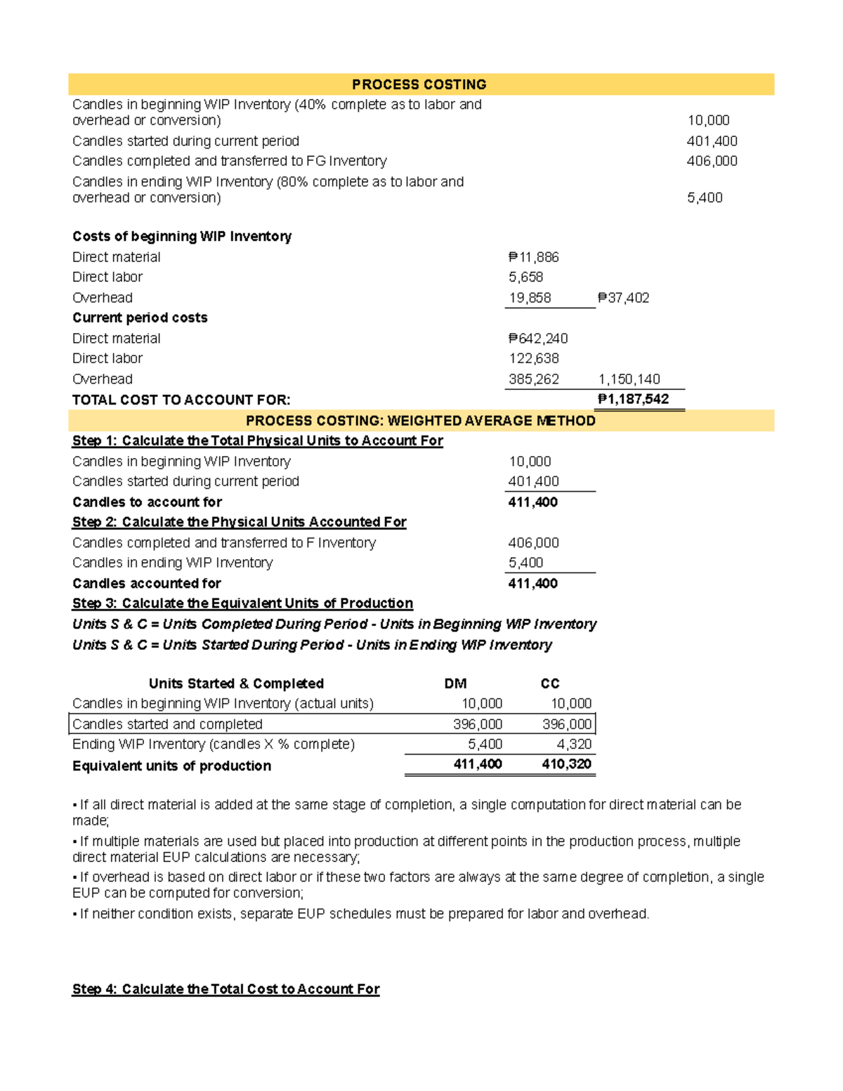 Process Costing: Comprehensive Guide on Weighted Average Method and FIFO - Studocu