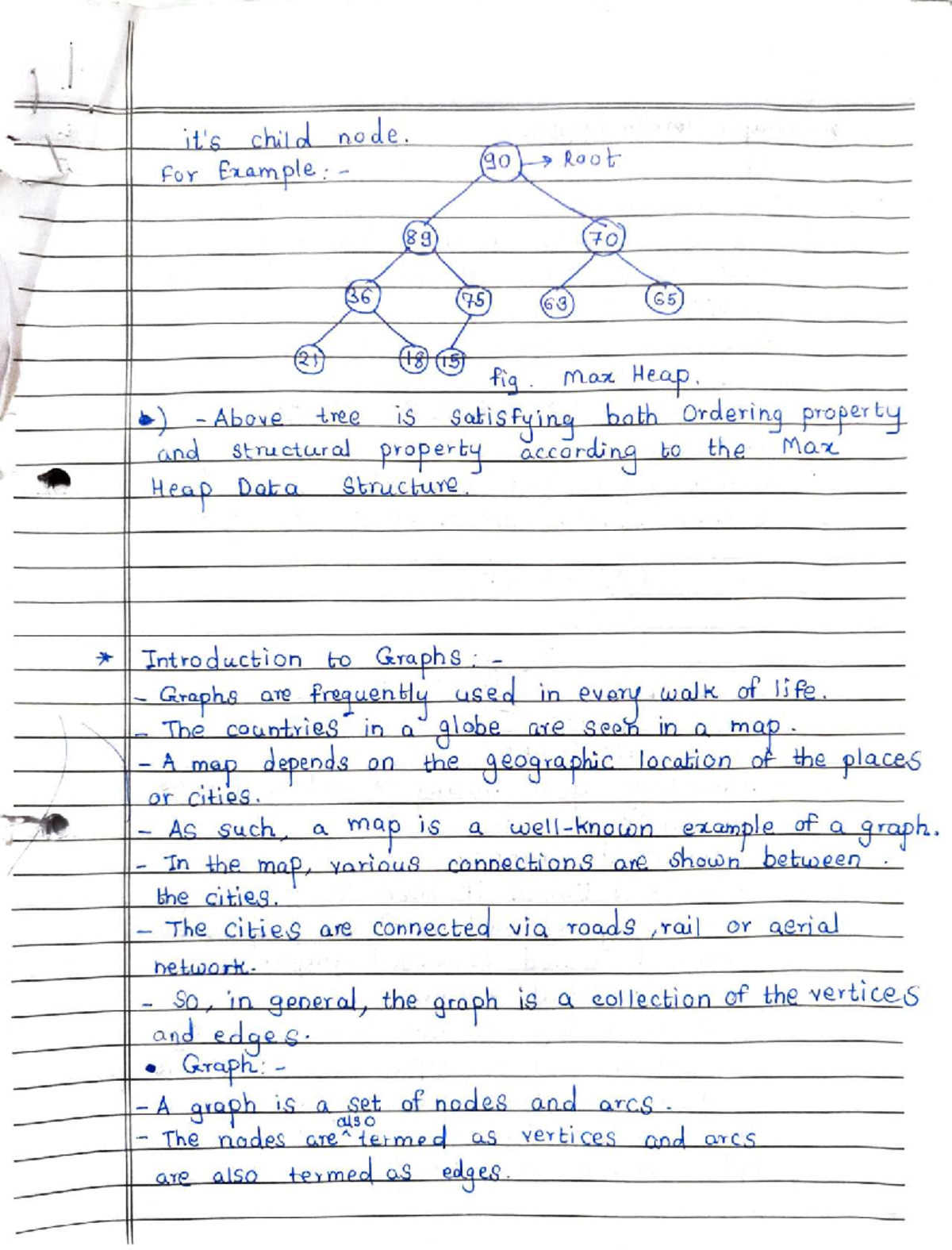 Unit 4 - Trees and Graphs: Max Heap and Graph Terminologies - Studocu