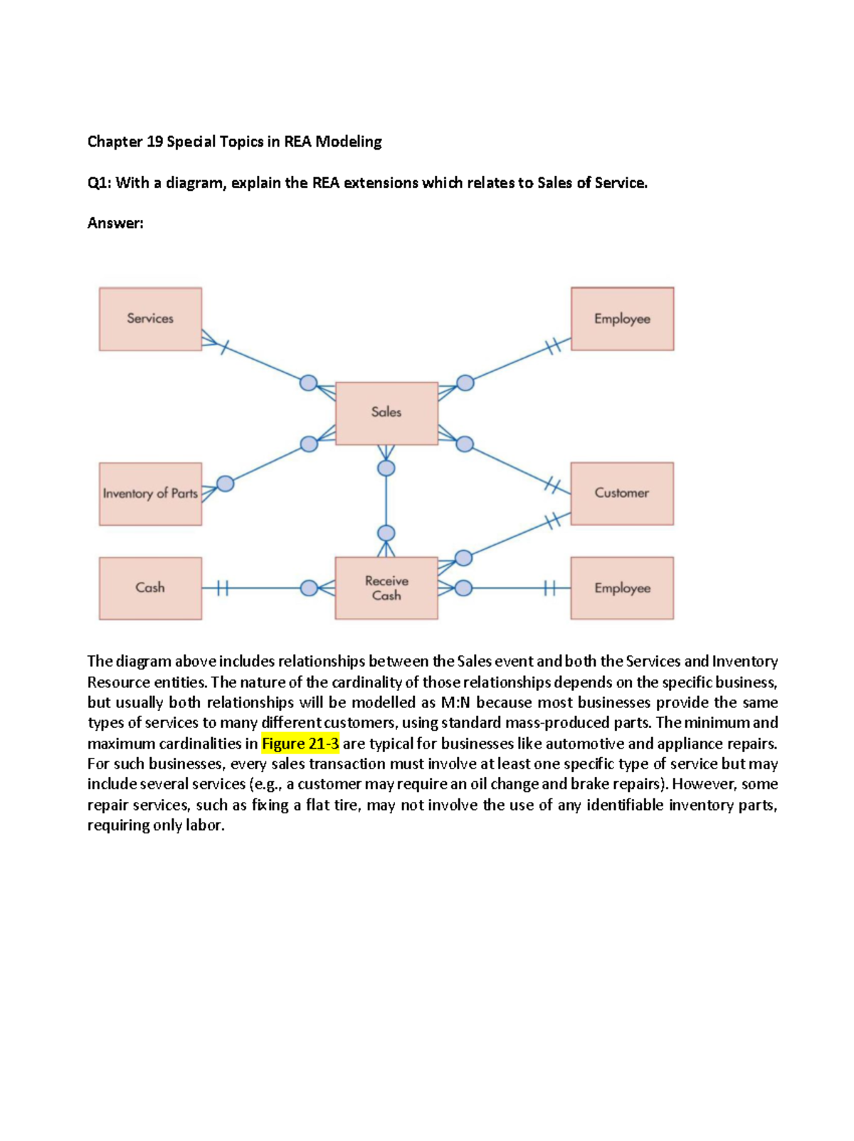 AIS Tutorial Q&A - Chapter 19 Special Topics in REA Modeling W12 - Studocu
