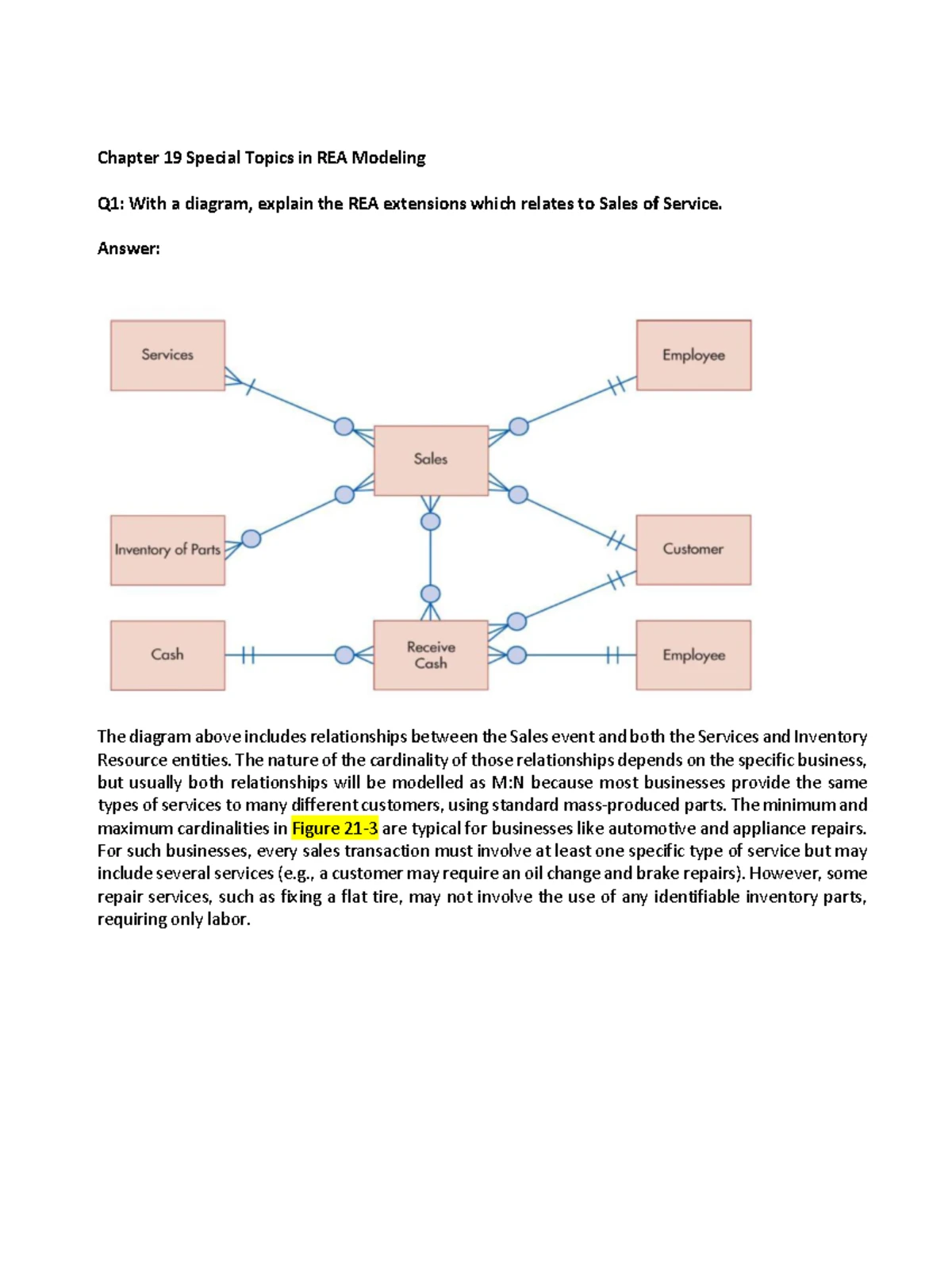 AIS Tutorial Q&A - Chapter 17: Database Design & REA Model - Studocu
