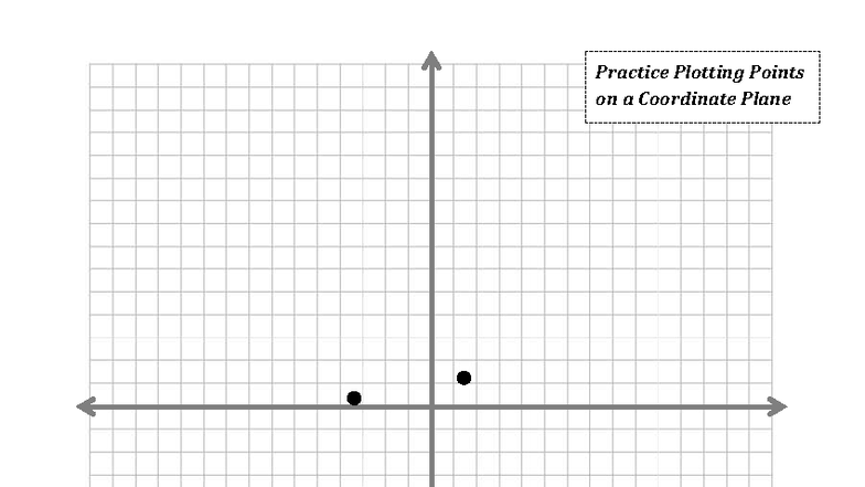 Practice Plotting Points on a Coordinate Plane - Algebra 667812004 ...