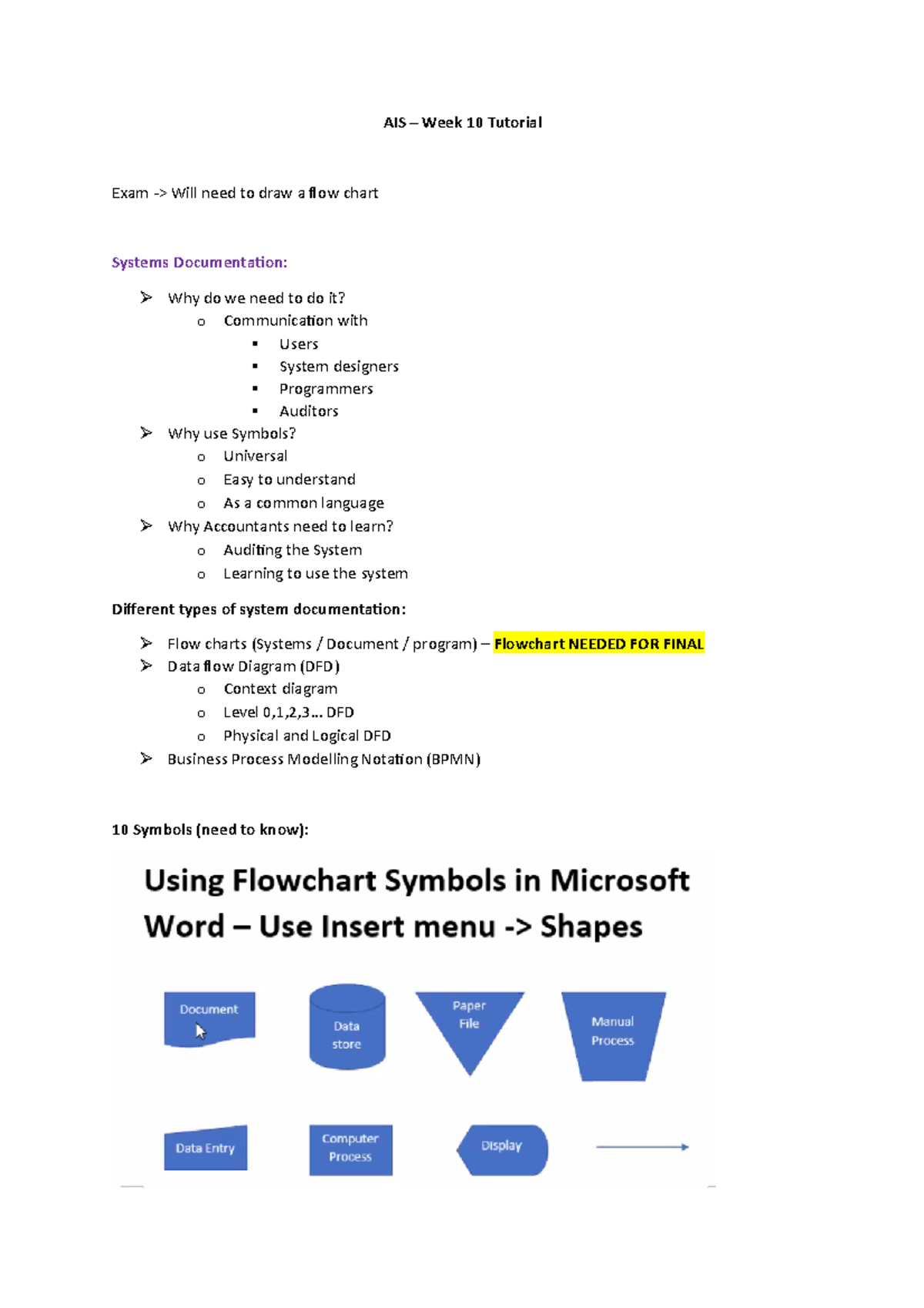 AIS - Week 10 Tutorial: Flowchart and Systems Documentation Guide - Studocu