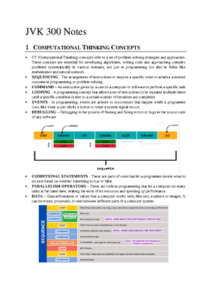 JVK 300 Final Assessment Opportunity - Dear JVK 300 Student This ...