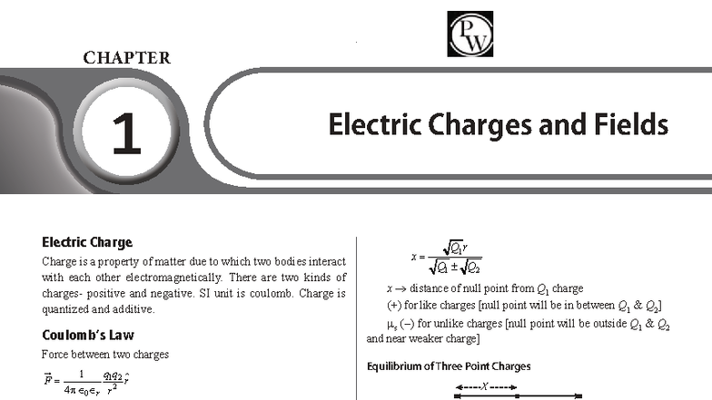 CHAPTER 1: Electric Charges and Fields - Short Notes (JEE XII) - Studocu