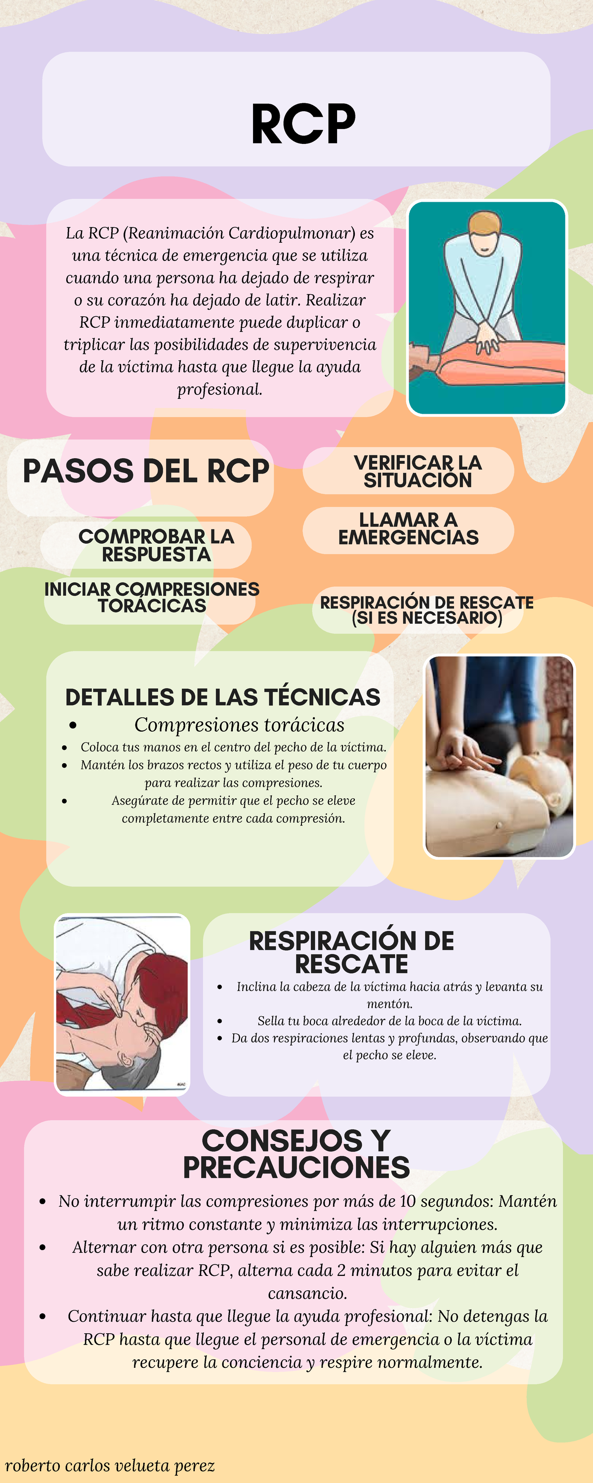 Infografía consejos de creatividad orgánico floral rosa - PASOS DEL RCP ...