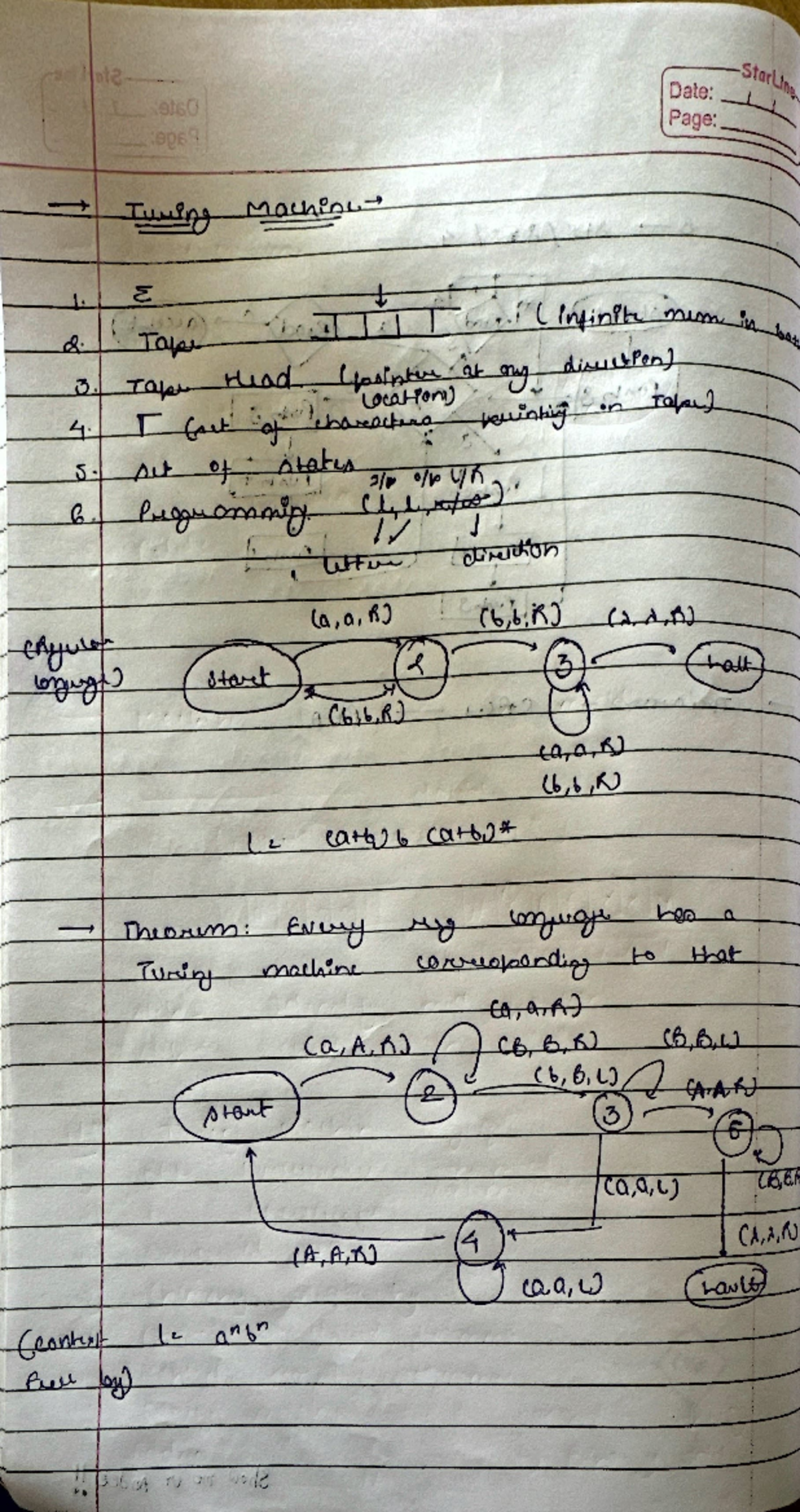 Book 6 Nov 2024 - erwe - Date: StarLing Page: 906 Turing Machine 1. W 2 ...
