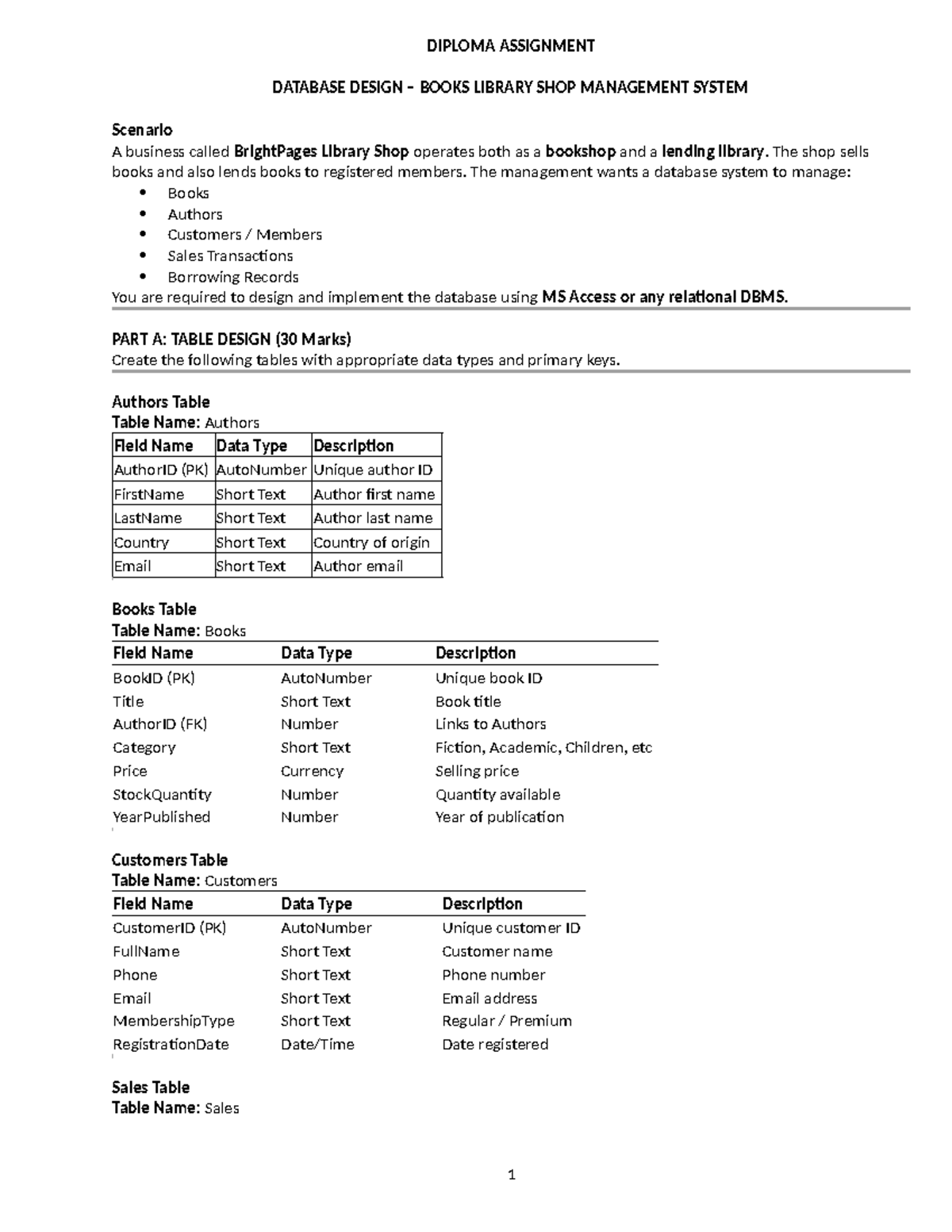 DIPLOMA ASSIGNMENT - DATABASE DESIGN FOR LIBRARY SHOP MANAGEMENT SYSTEM ...