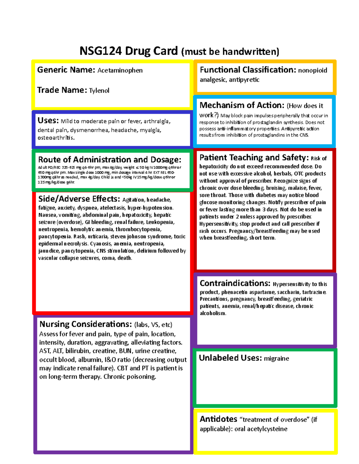 NSG124 Acetaminophen Drug Card: Dosage, Uses, and Nursing ...