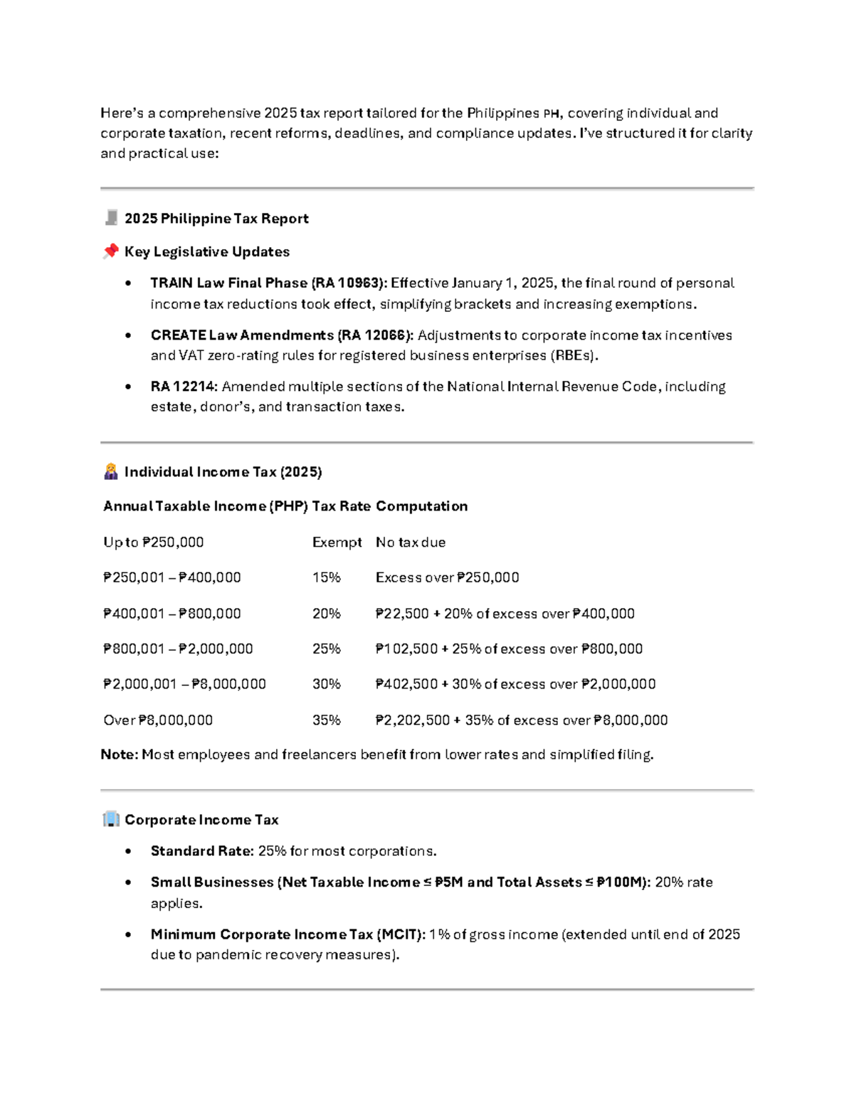 2025 PH Tax Report: Key Updates on Individual & Corporate Taxation ...