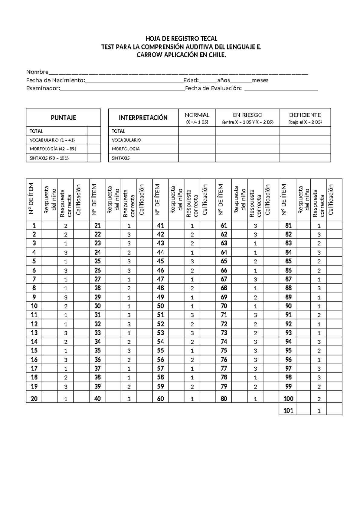 Protocolo Tecal para la Comprensión Auditiva del Lenguaje E. Carrow ...