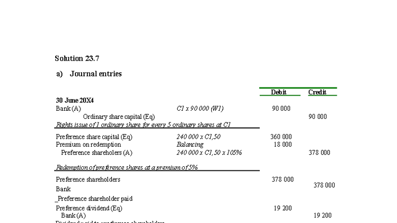 Suggested Solution 23 - Journal Entries & Changes in Equity Notes - Studocu