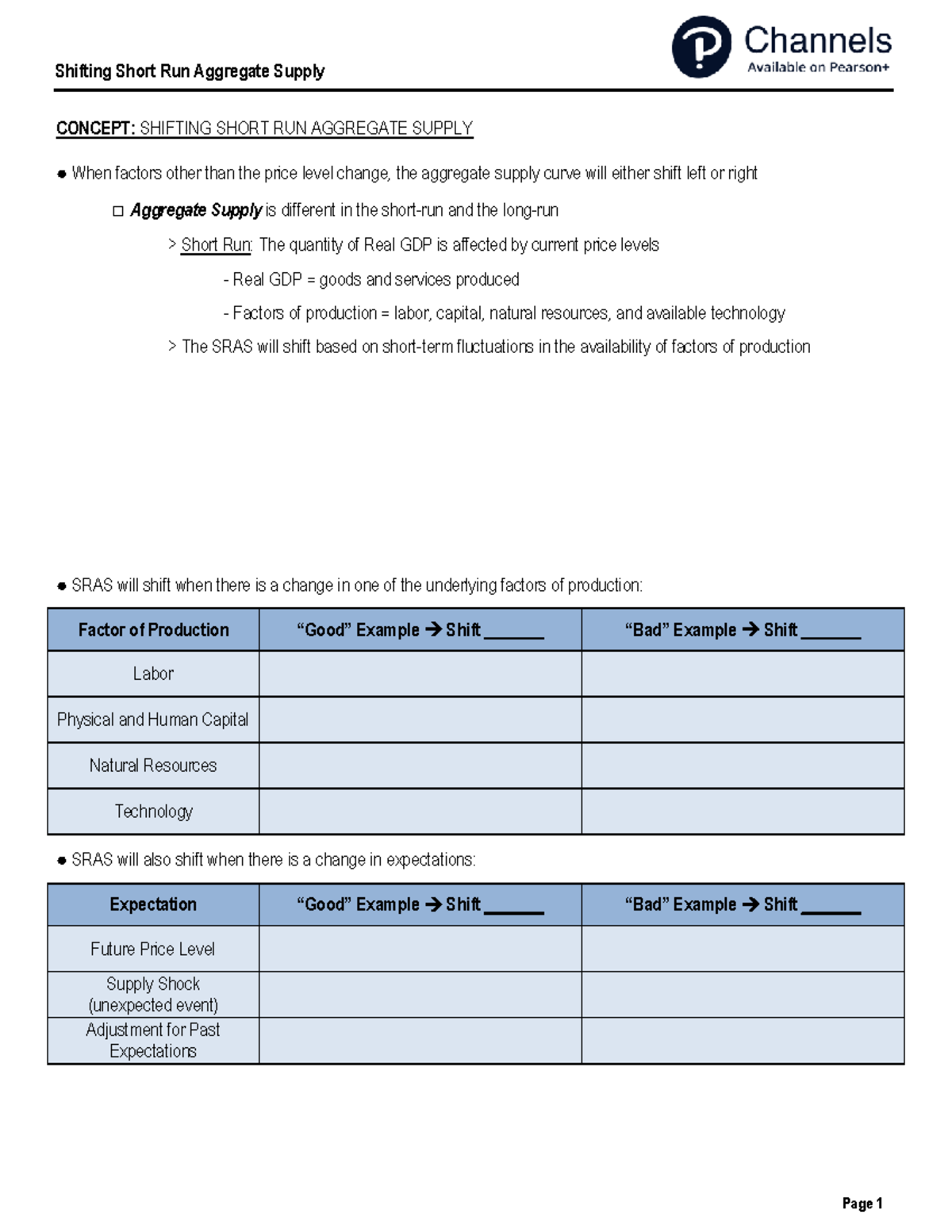 Shifting Short Run Aggregate Supply - Worksheet 2 - Studocu