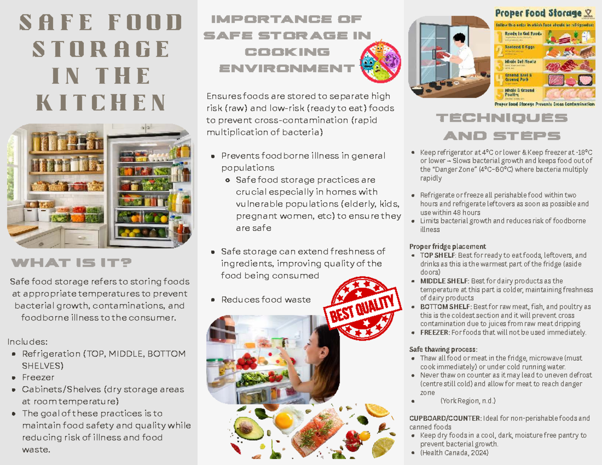 Safe Food Storage in the Kitchen: Best Practices for Safety - Studocu