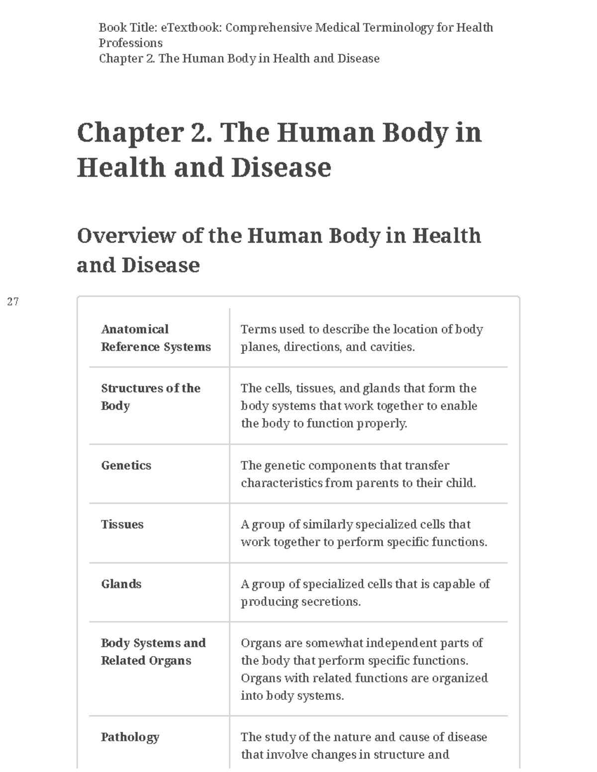 Comprehensive Medical Terminology for Health Professions - Ch. 2 - Studocu