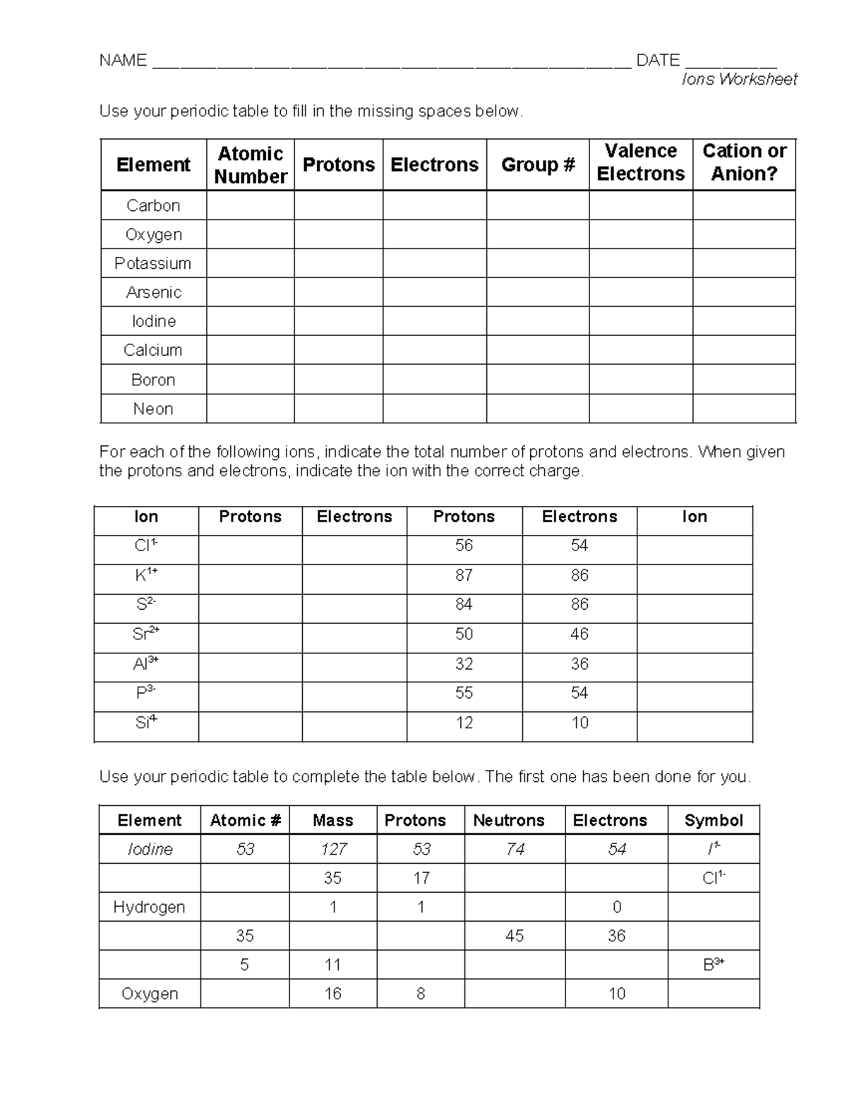 Ch 5 Ion Practice Worksheet - Ions and Their Properties - Studocu
