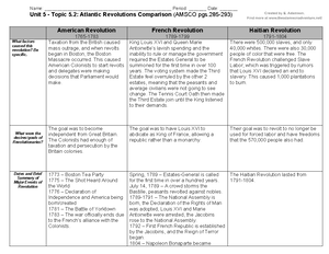 Annotated-Unit 5 Land Empire Reforms Industrialization Assignment 5 ...