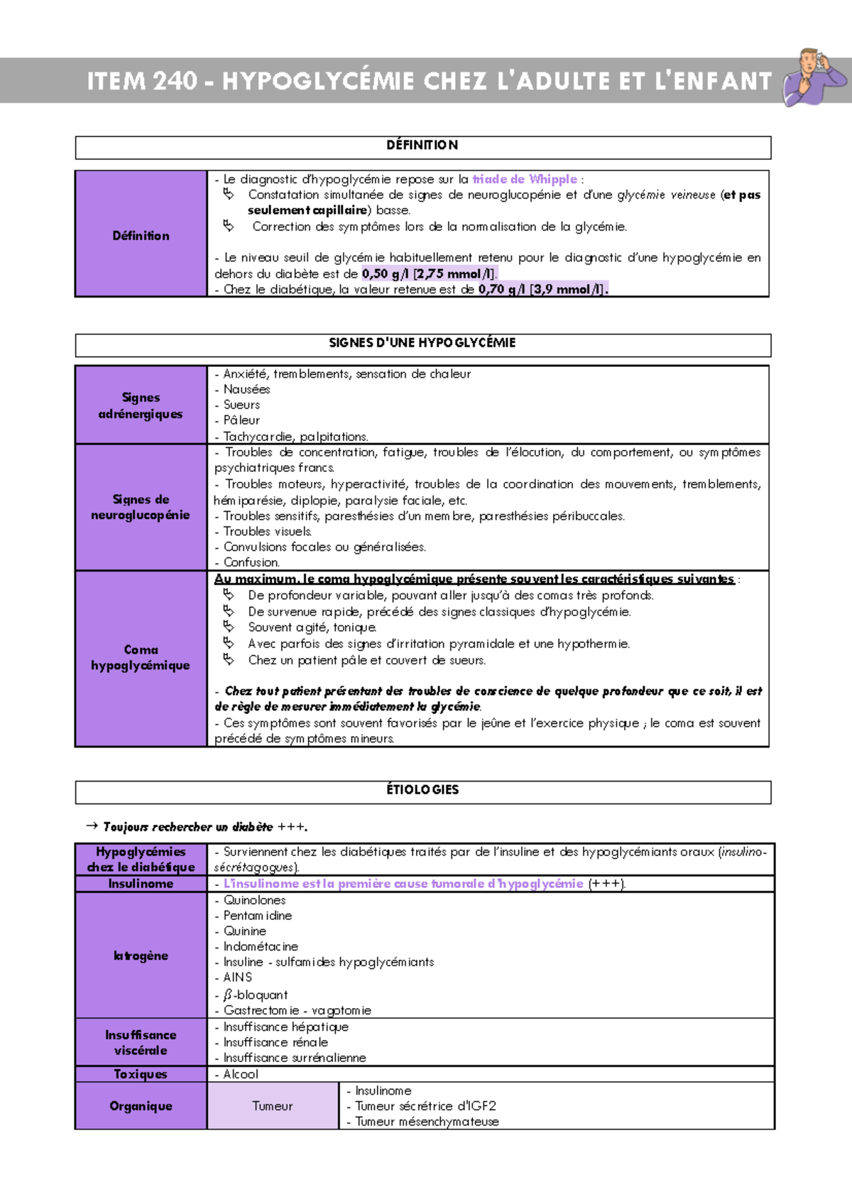 ITEM 240 - Hypoglycémie: Signes, Étiologies et Diagnostic Complet - Studocu