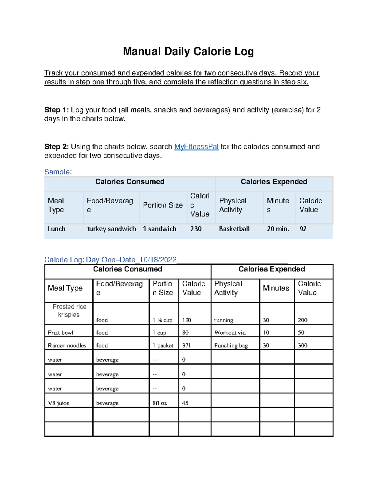 Food Log PE #1 - Caloric Intake and Expenditure Analysis - Studocu