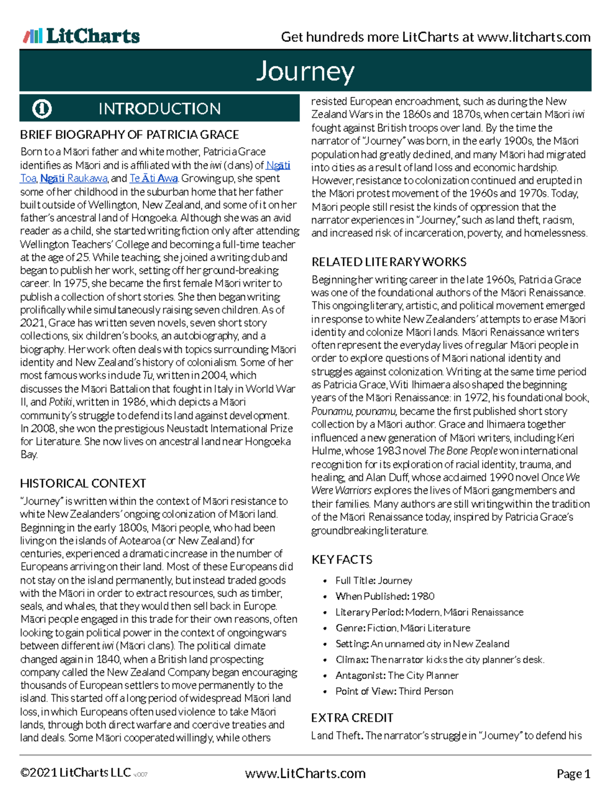 Journey (INTR) - Patricia Grace: A Study of Māori Identity and Land ...