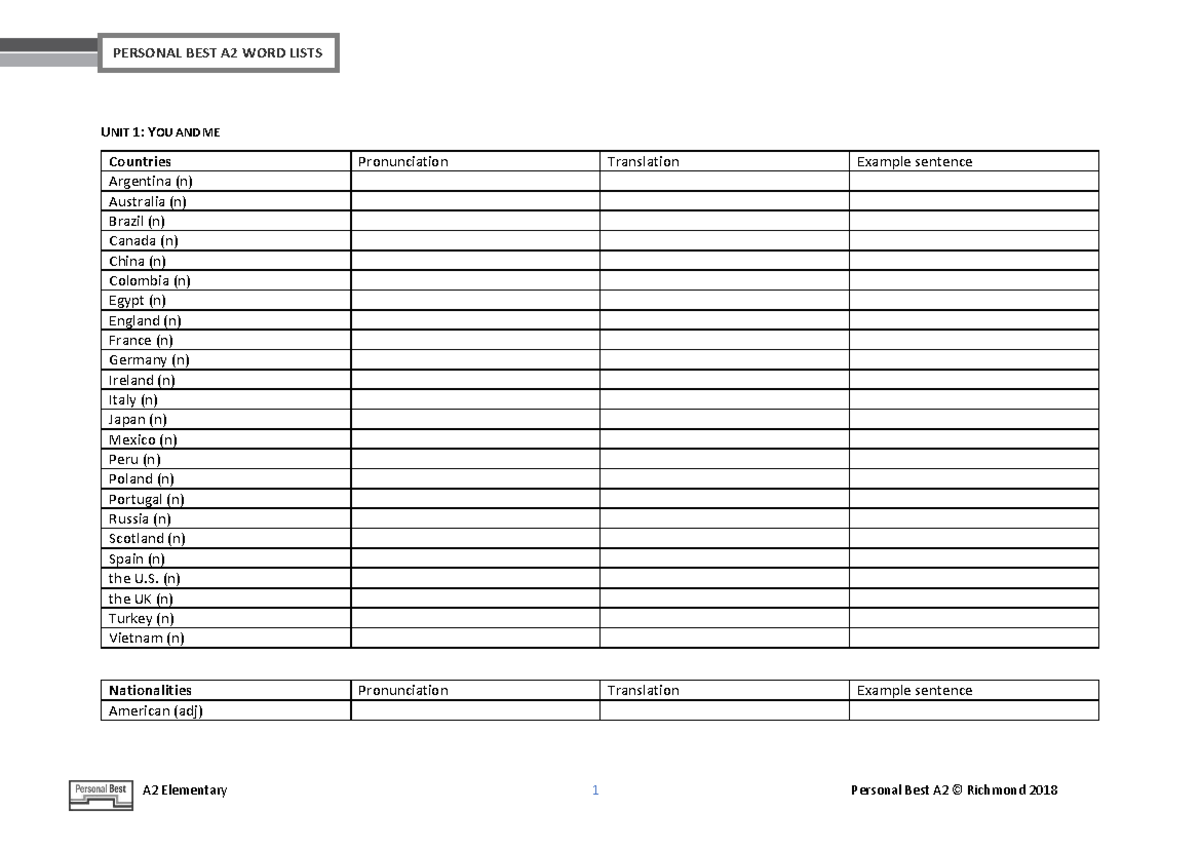 Personal Best A2 Word Lists: Units 1-12 Overview - Studocu