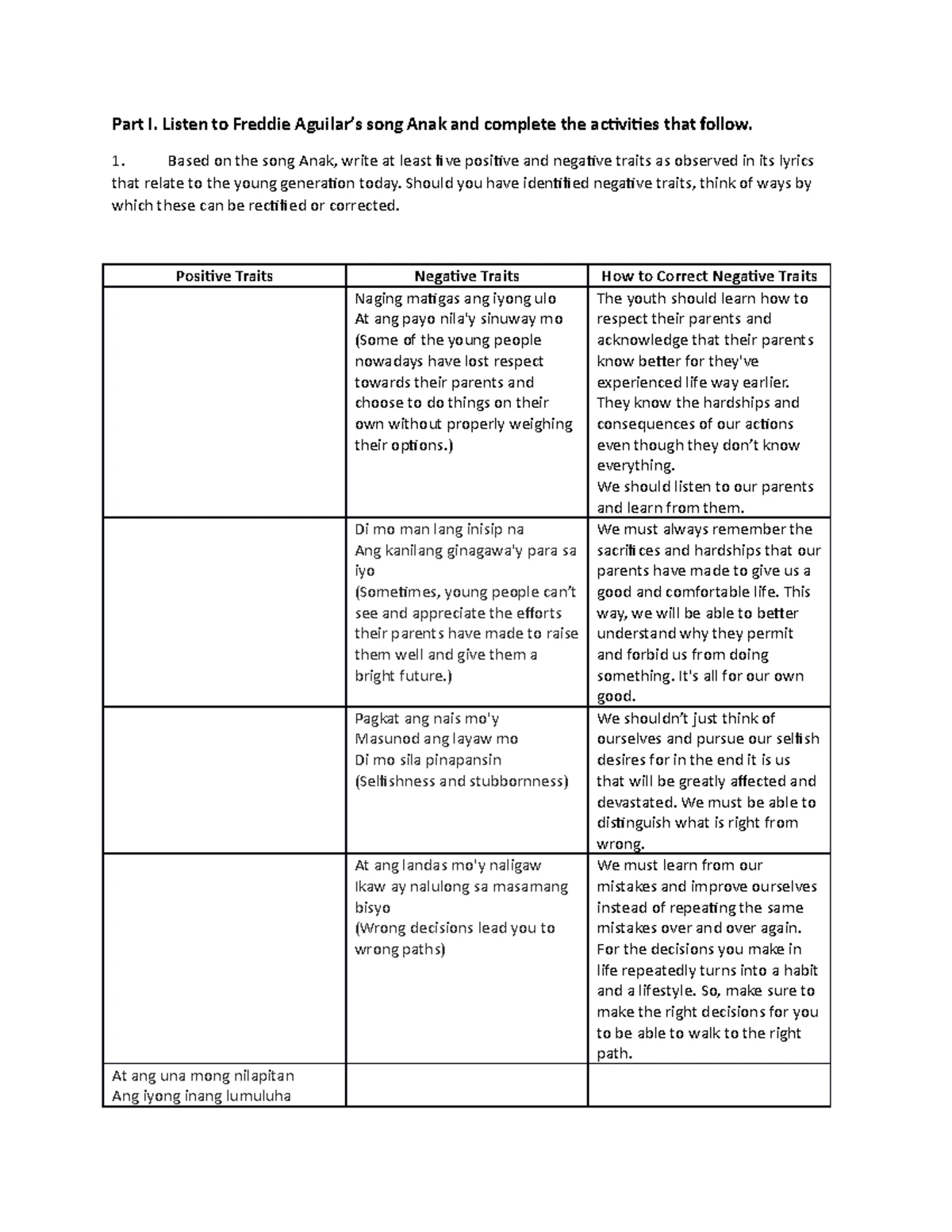 CURRICULUM MAP IN MUSIC GRADE 9 Based in MELCS - I. Unit Curriculum Map ...