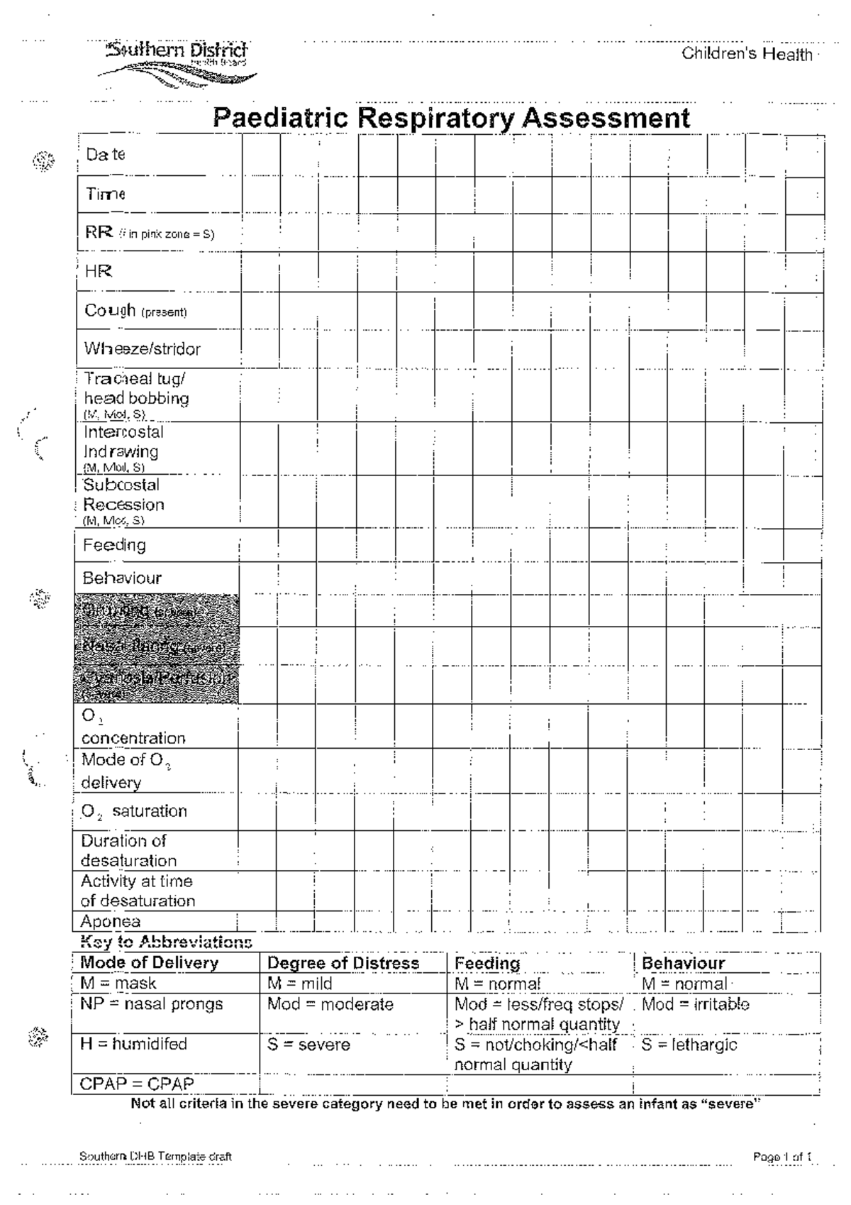 Paediatric Respiratory Assessment - Southern DHB Template - Studocu