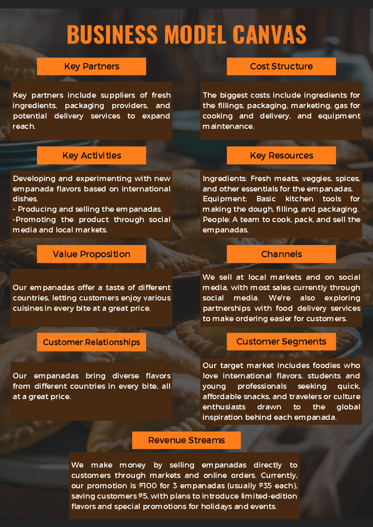 Magazine - tutorial - Key Partners Key partners include suppliers of ...