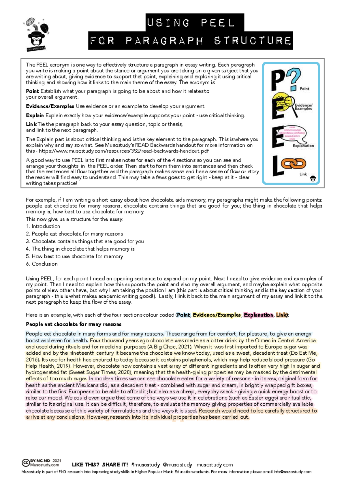 PEEL Paragraph Structure Guide for Effective Essay Writing - Studocu
