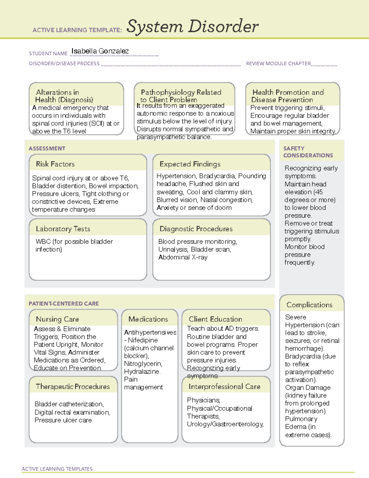 Active learning template: Autonomic dysreflexia in spinal cord injury ...