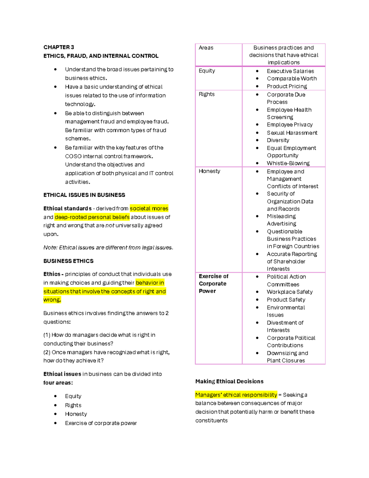 CHAPTER 3 - ETHICS, FRAUD, AND INTERNAL CONTROL IN AIS - Studocu