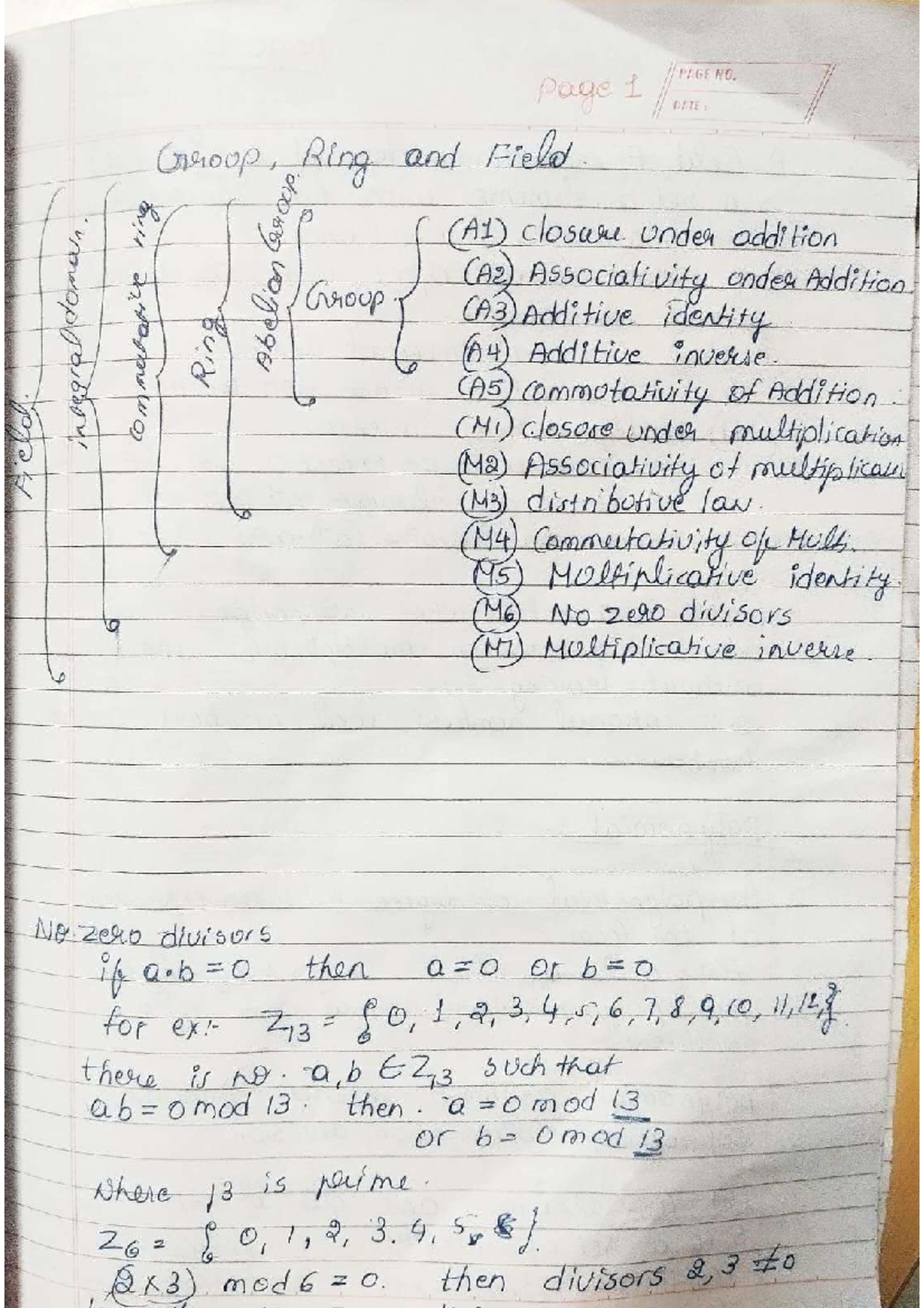 AES Cyber Security Notes: Group Theory, Fields, and Encryption ...